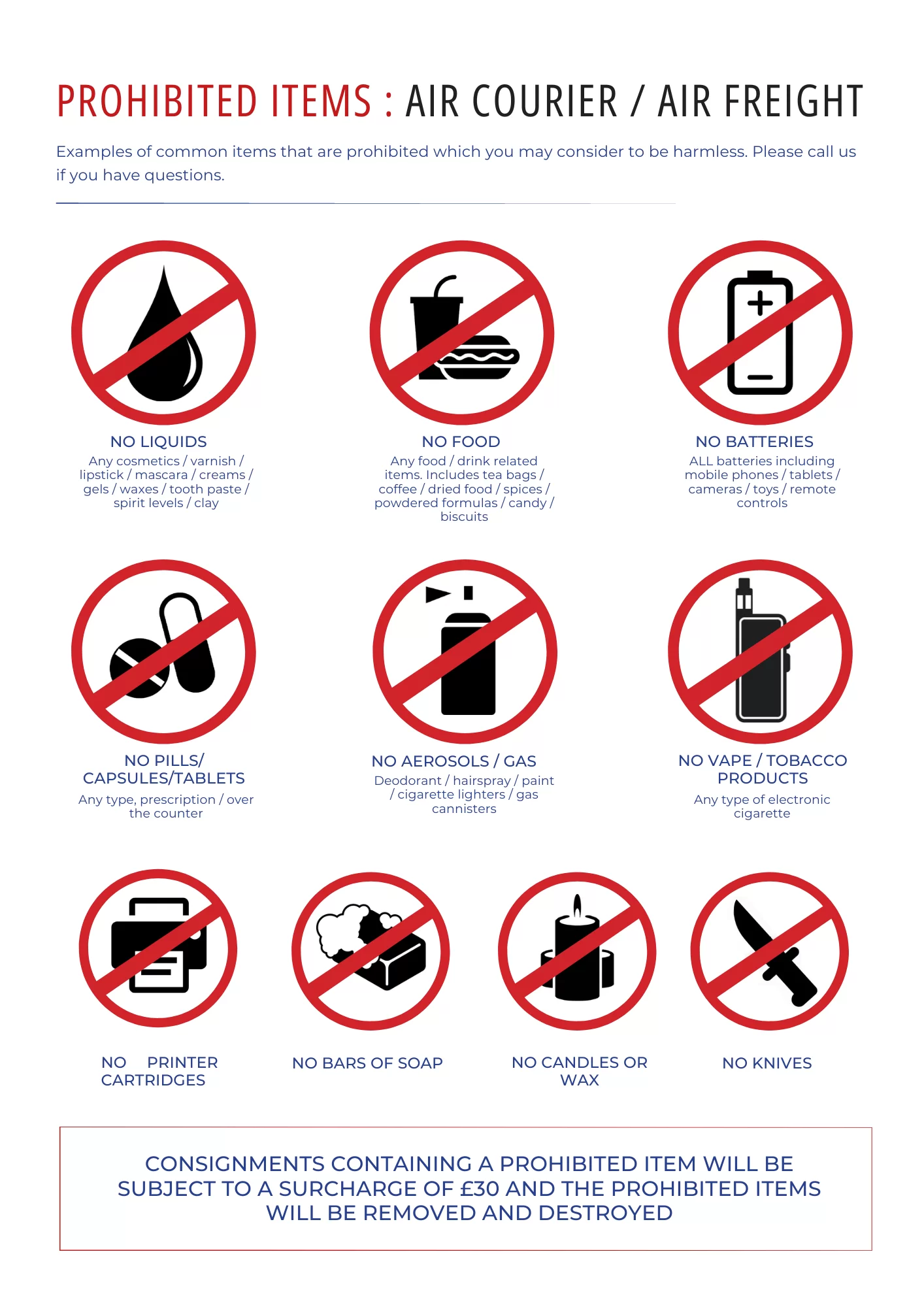 List Of Prohibited Items Overseas Logistics